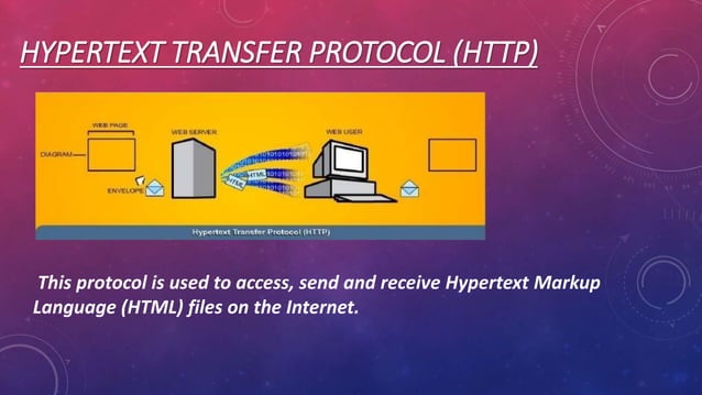 protocols and types of protocols. | PPTX