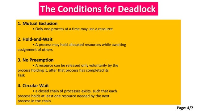 Deadlock Avoidance Safe State Resource Allocation Graph Algorithm Ppt