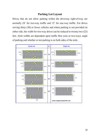 Car Parking Design in Urban Planning | PDF
