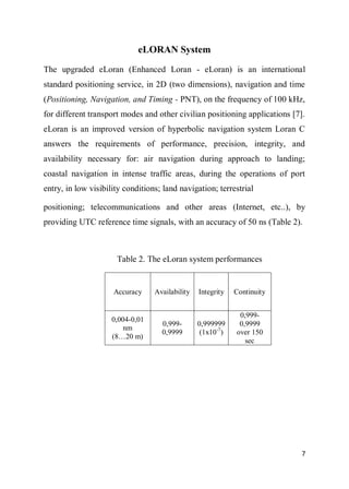 The Hyperbolic Radio System | PDF