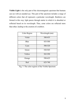 Role of electromagnetic Radiation in Remote Sensing | PDF