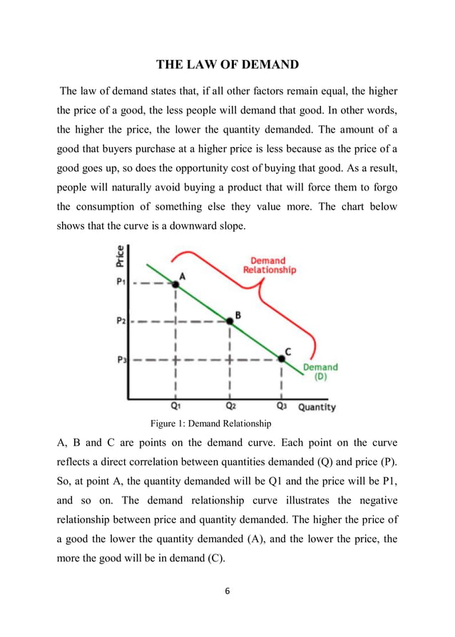 Law of supply and demand | PDF | Commodities | Economy