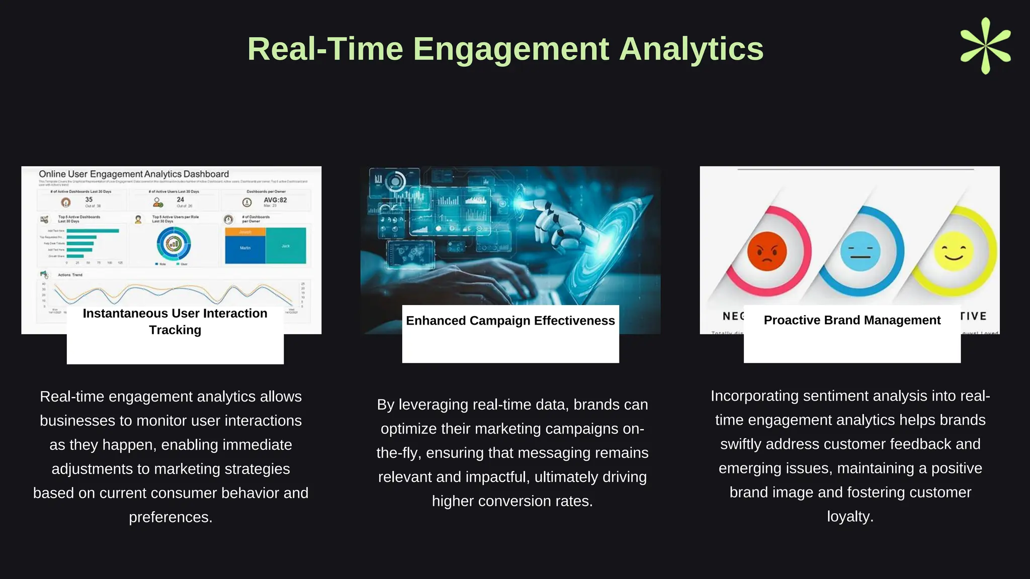 Shaynly Pioneering AI-Driven Marketing Strategies | PDF