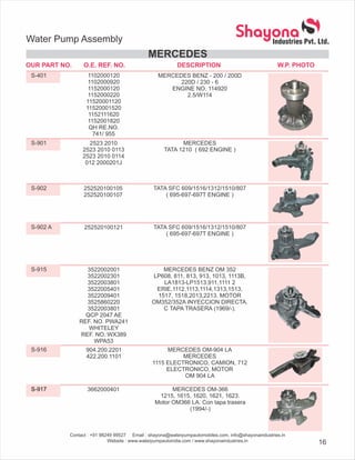 Perkins and Cummins Water Pump By Shayona Industries Private Limited | PDF