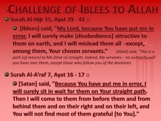 Iblees / Shaytan / Satan | PPTX