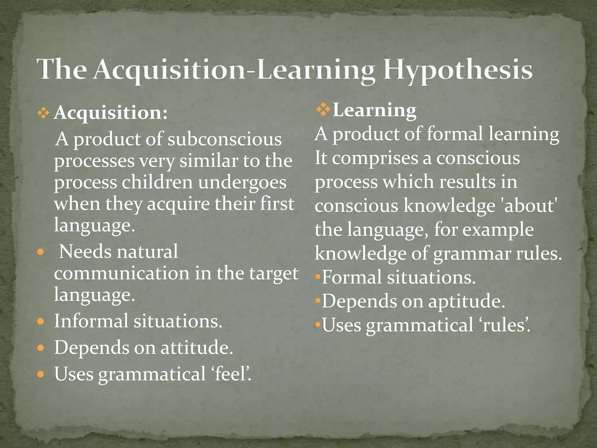 Krashen Five Hypothesis-Second language aquisition- Shaim Chaudry | PPT