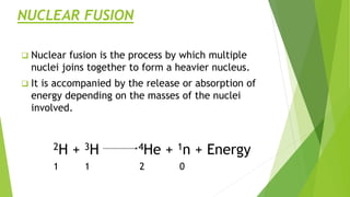 shaziya fission.pptx