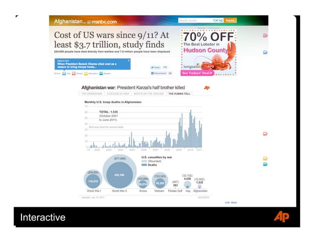 SHAZNA NESSA on CHANGE AGENTS | PPT