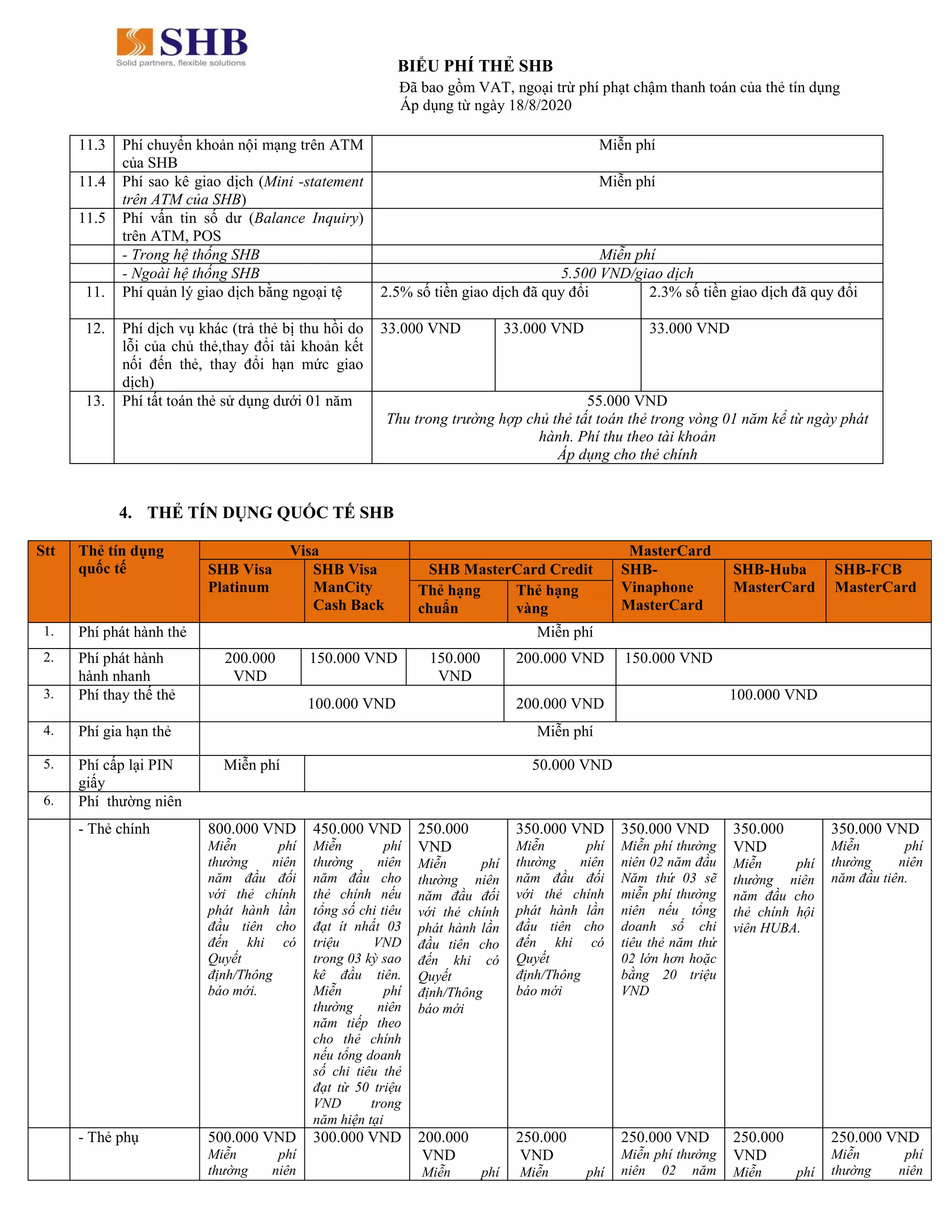 Shb dich vu the | PDF