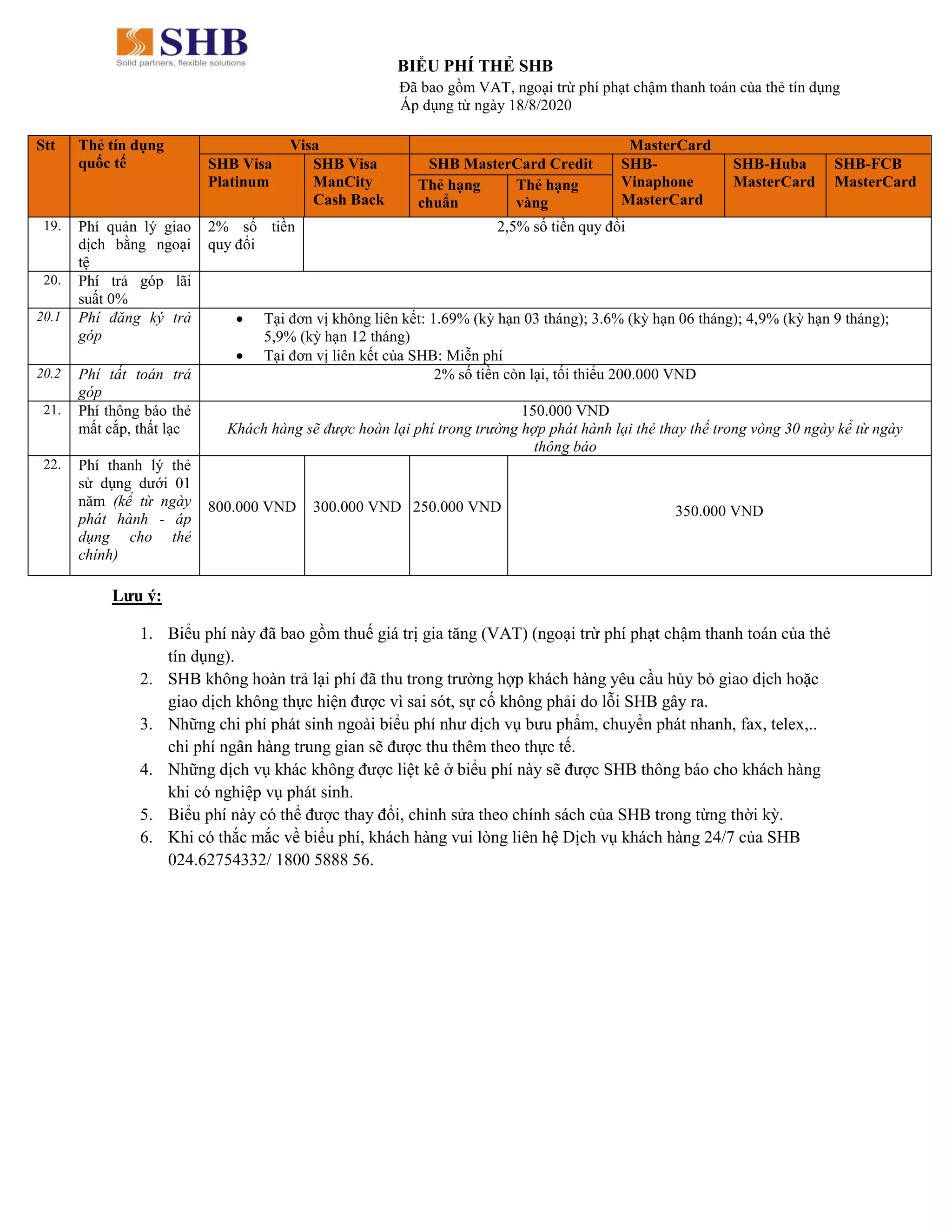 Shb dich vu the | PDF