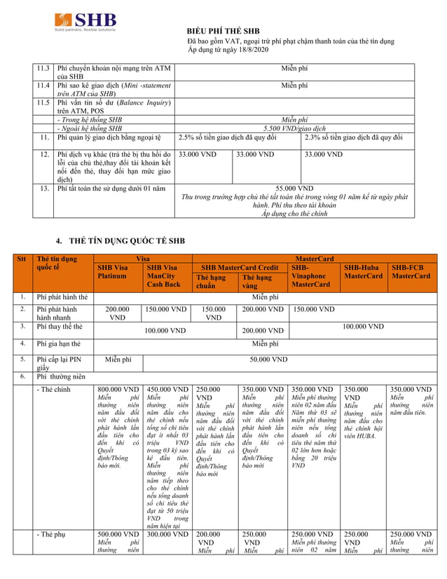 Shb dich vu the | PDF