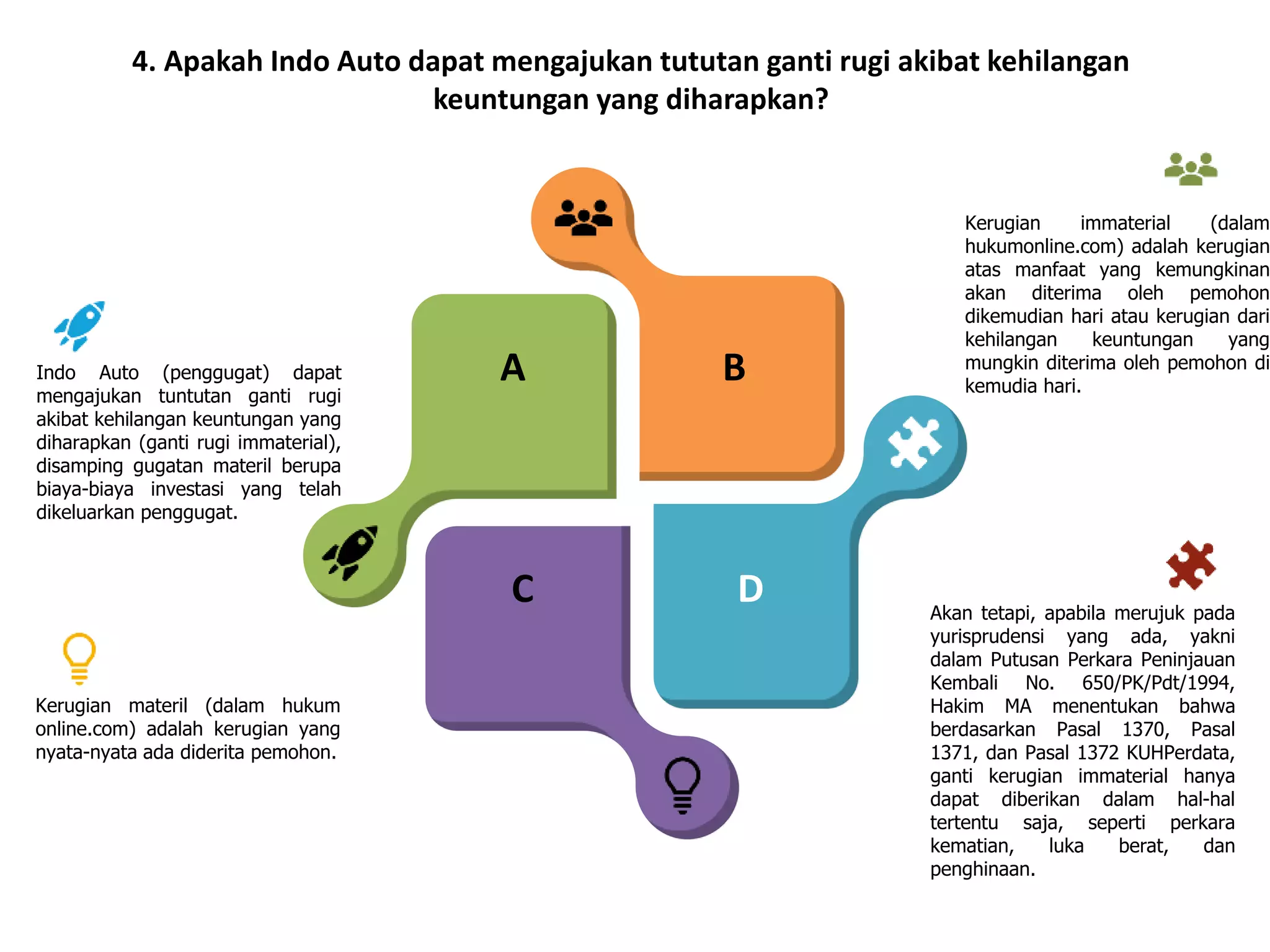Konsep Tanggung Renteng dalam KUH Perdata (Idik Saeful Bahri) | PPTX