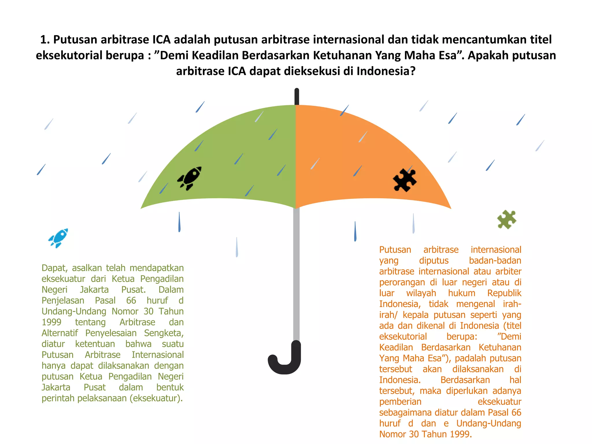 Konsep Tanggung Renteng dalam KUH Perdata (Idik Saeful Bahri) | PPTX