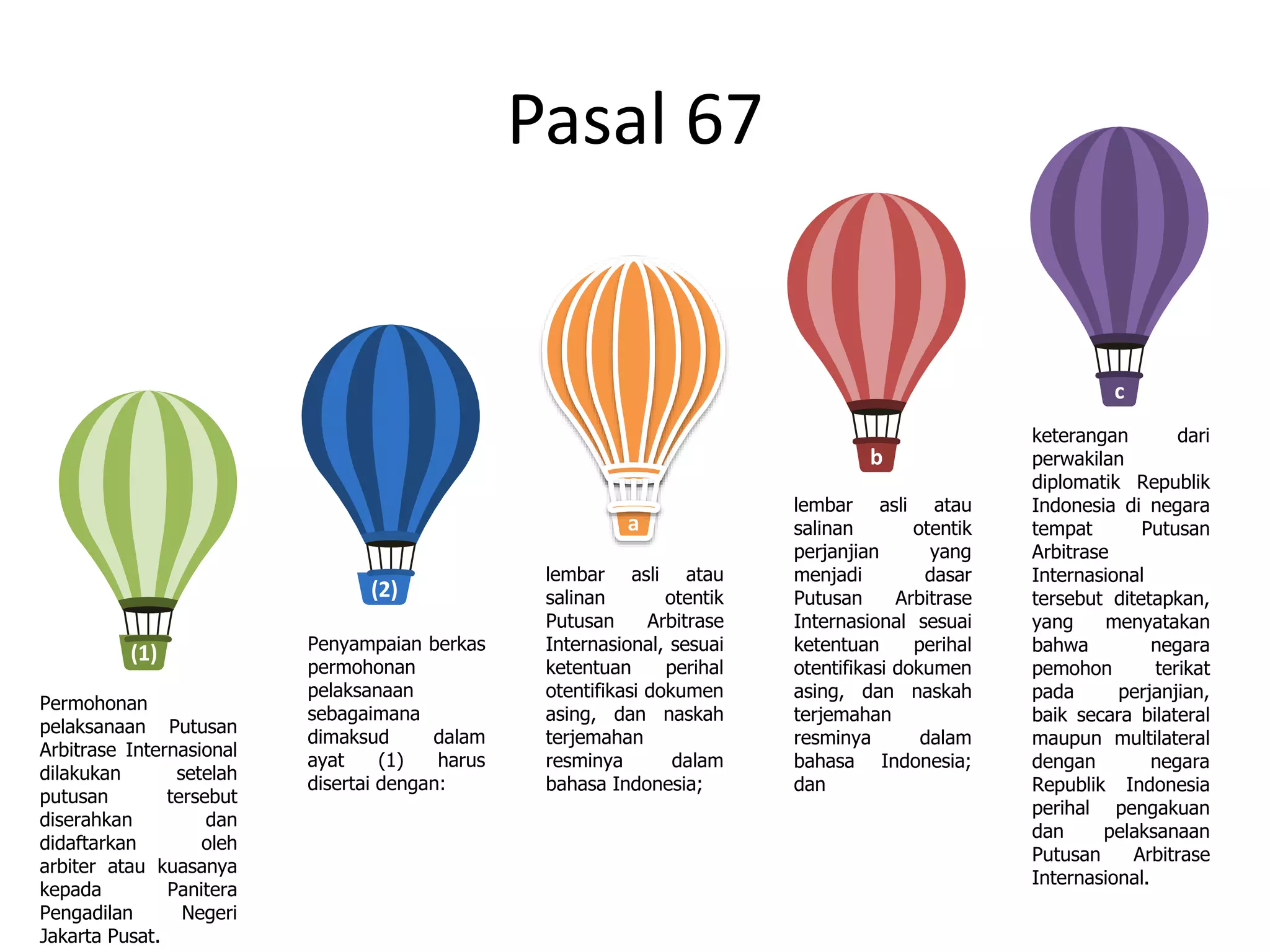 Konsep Tanggung Renteng dalam KUH Perdata (Idik Saeful Bahri) | PPTX