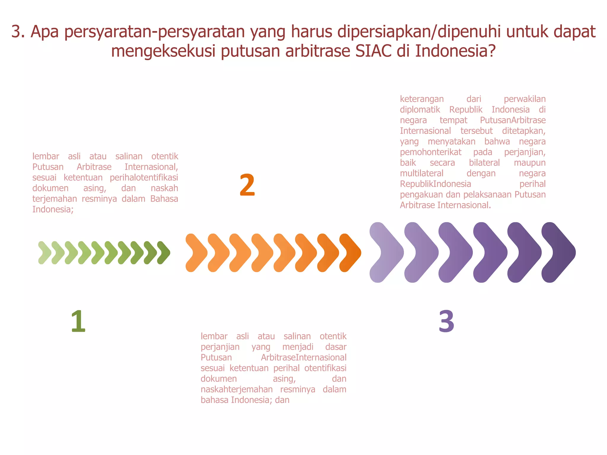 Konsep Tanggung Renteng dalam KUH Perdata (Idik Saeful Bahri) | PPTX