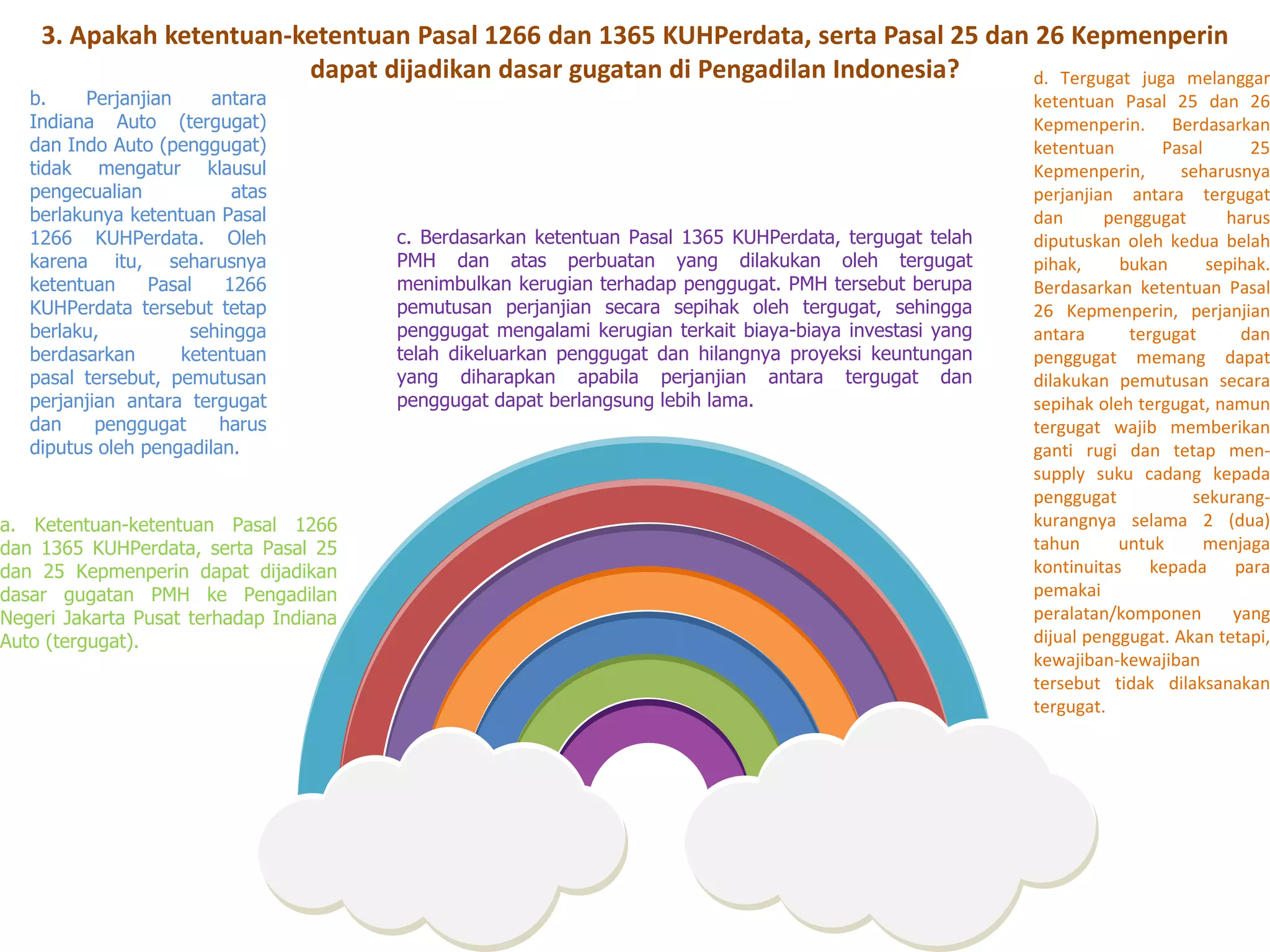 Konsep Tanggung Renteng dalam KUH Perdata (Idik Saeful Bahri) | PPTX