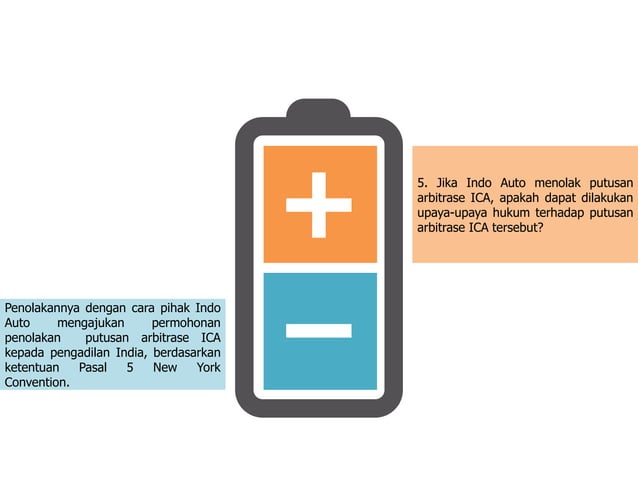 Konsep Tanggung Renteng dalam KUH Perdata (Idik Saeful Bahri) | PPTX