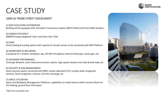 Smart Buildings AN INTRODUCTION TO THE FUTURE | PPT