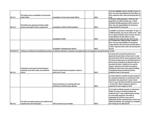 SHC.pdfPPT.pptxPrescription Audit PPT.pptxPrescription Audit PPT ...