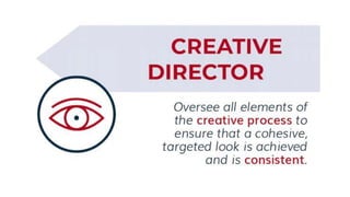 8 Jobs You Can Get With a Graphic Design Degree - Stevens-Henager ...