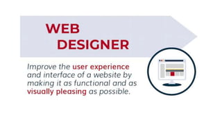 8 Jobs You Can Get With a Graphic Design Degree - Stevens-Henager ...