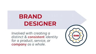 8 Jobs You Can Get With a Graphic Design Degree - Stevens-Henager ...