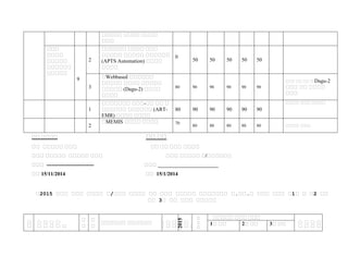 SHC 2015 BSc plan-1.docx