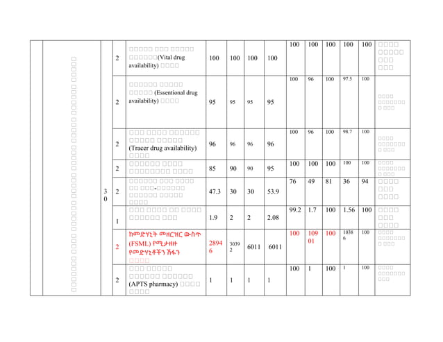 SHC 2015 BSc plan-1.docx