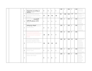 SHC 2015 BSc plan-1.docx