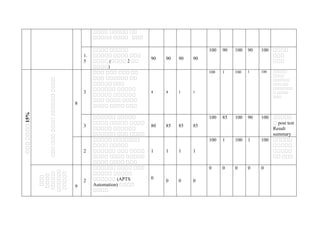 SHC 2015 BSc plan-1.docx