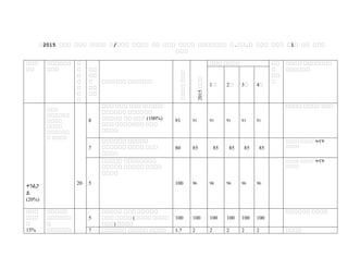 SHC 2015 BSc plan-1.docx
