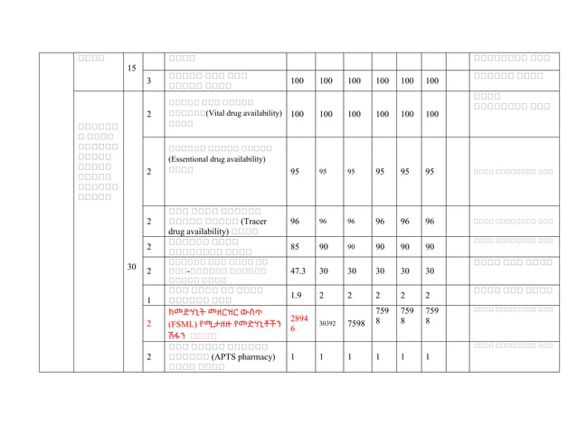 SHC 2015 BSc plan-1.docx