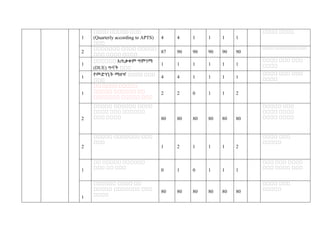 SHC 2015 BSc plan-1.docx