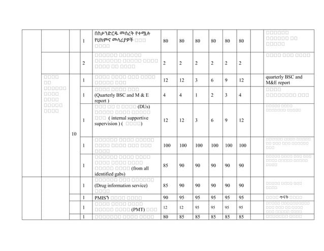 SHC 2015 BSc plan-1.docx