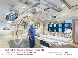 Experimental BIM Use Comparison on Stanford Hospital Cath Labs | PPT