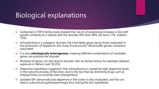 AQA Psychology A Level Revision Cards - Schizophrenia Topic | PPTX