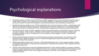 AQA Psychology A Level Revision Cards - Schizophrenia Topic | PPTX ...