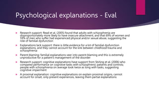 AQA Psychology A Level Revision Cards - Schizophrenia Topic | PPTX