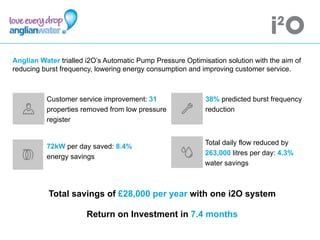 I2O Water at Smart Homes 2013 Cambridge | PDF
