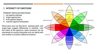 SHC PD11_Lesson8.pptx