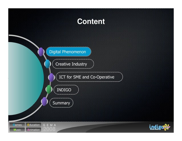 Enhancing SME and Co-Operative Business Using ICT By Saiful Hidayat | PPT