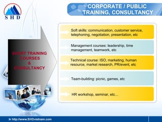 SHD INTRODUCTION | PPT