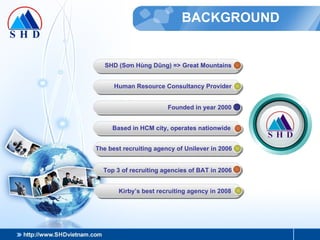 SHD INTRODUCTION | PPT