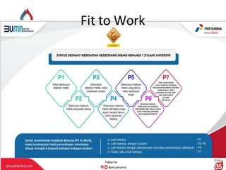 SHE-Q Talk Fit To Work yudo.pptx