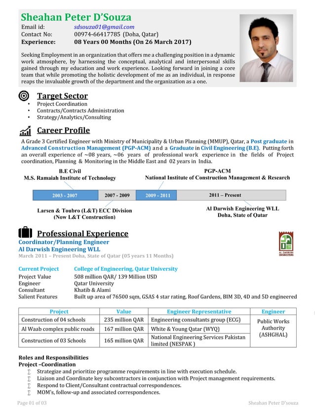 Sheahan peter d'souza detailed cv | PDF | Civil Engineering Industry | Industries