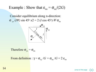 Shear 140719032103-phpapp02 (1) | PPT