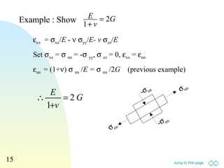Shear 140719032103-phpapp02 (1) | PPT