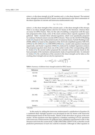 shear-behavior-of-granulated-blast-furnace-slag-based-197kvrs3.pdf
