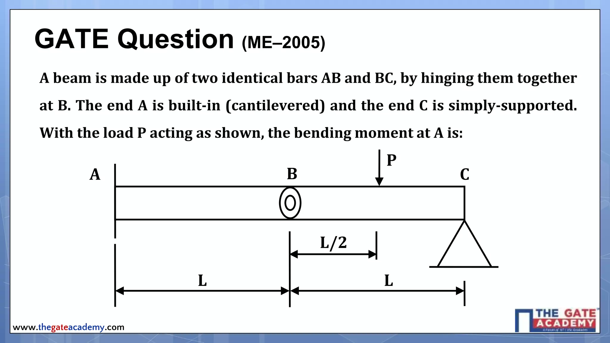 Shear force-and-bending-moment-gate-questions | PPTX