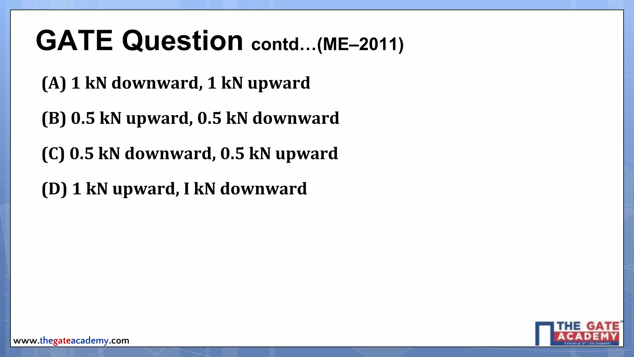 Shear force-and-bending-moment-gate-questions | PPTX